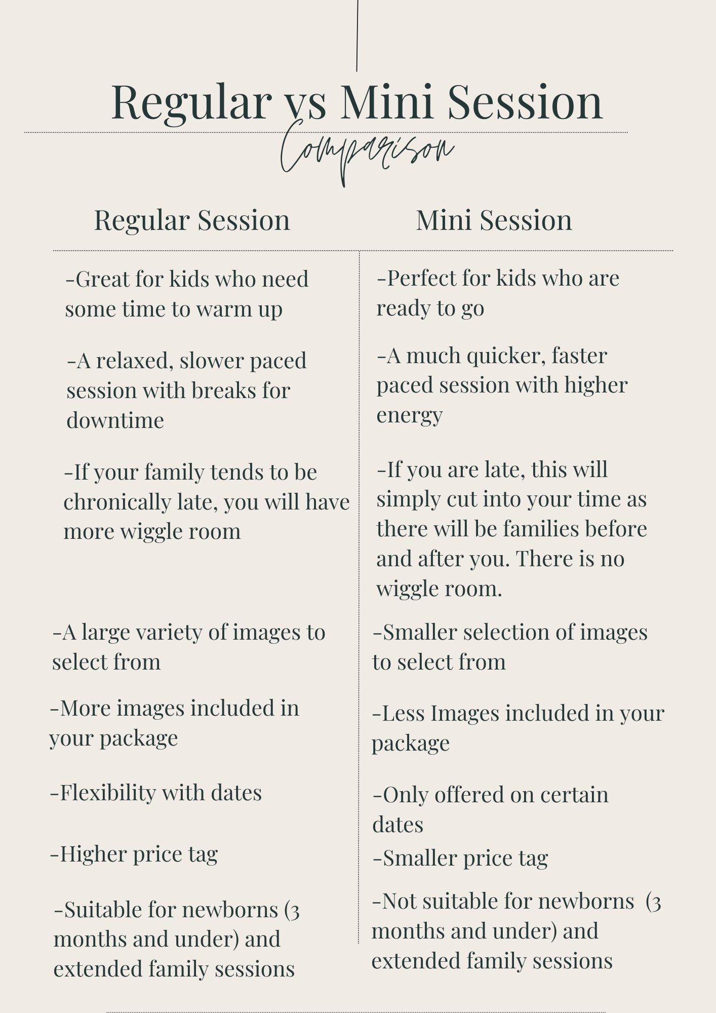 Regular Session vs Mini Session - Michelle Little Photography